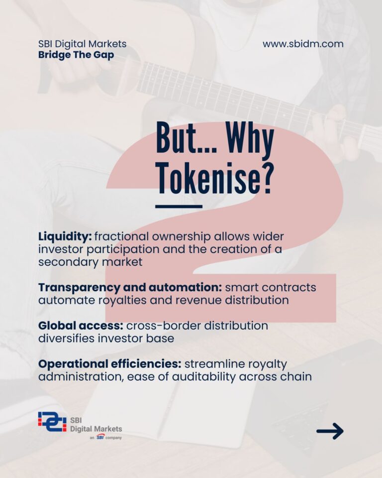 5 Insights on Tokenised Music IP: From Royalties to Tradable Assets – SBI